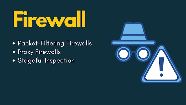 firewall-types-and-benefits-of-using-firewall - THECSICENCE