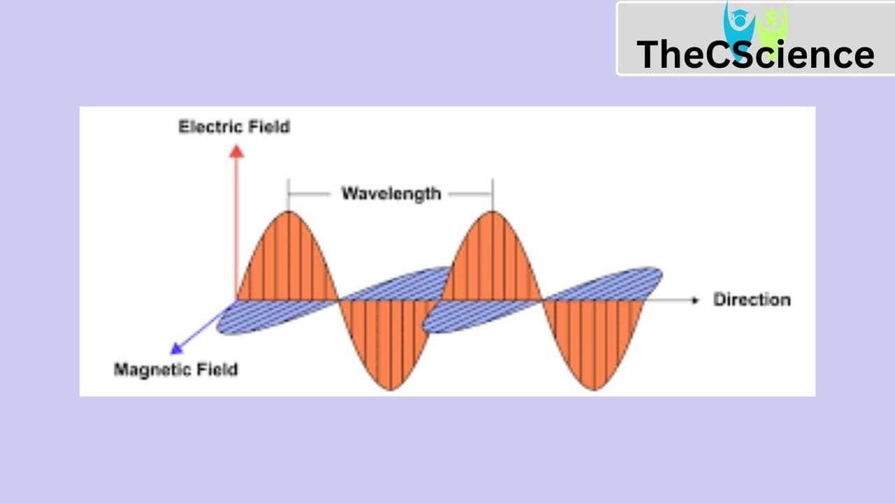 Class 11 Chapter 2 Atomic Structure Notes 2023-24 - TheCScience